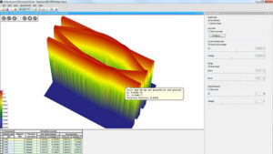 HyperLynx - Saros Technology