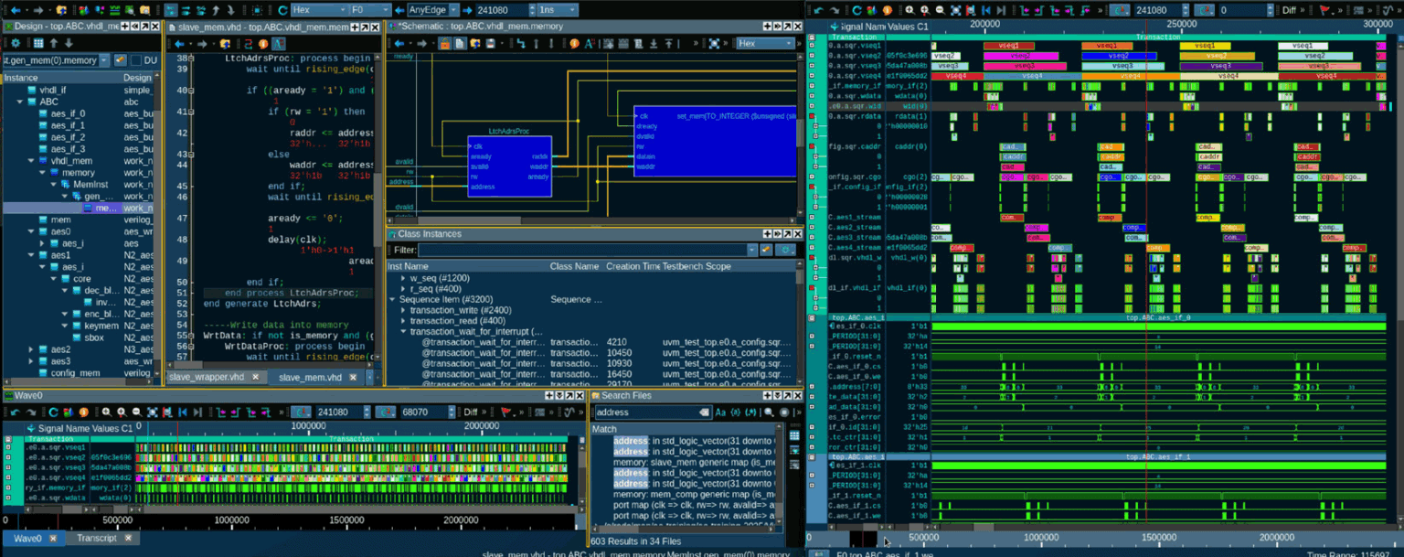 Questa One Sim - Saros Technology